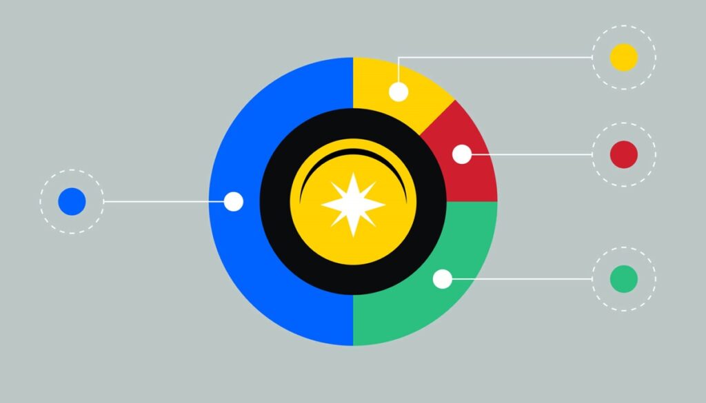 Was ist ein Token? Definition, Arten & Funktionsweise