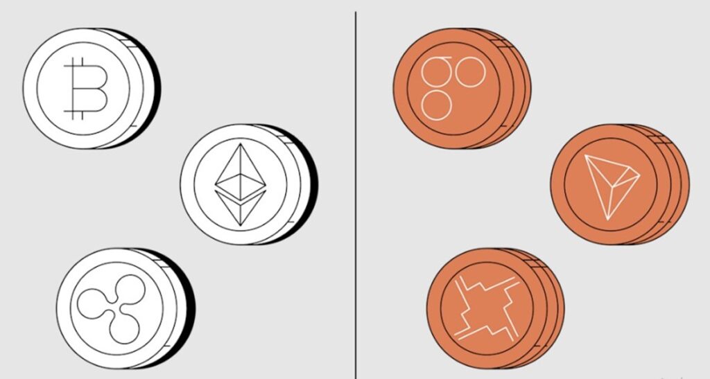 Was ist ein Token? Definition, Arten & Funktionsweise