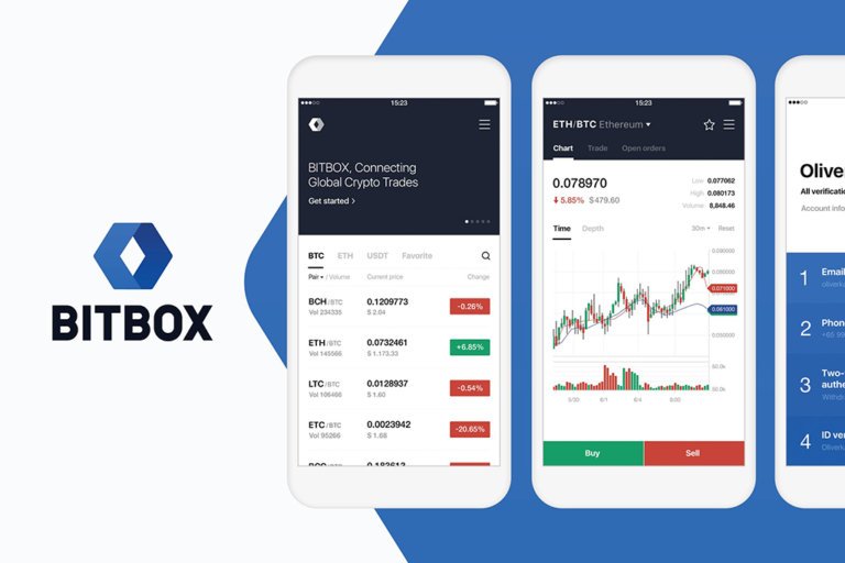 Line's Cryptocurrency Exchange Bitbox Officially Goes Live, 30 Cryptos Supported | Coinspeaker