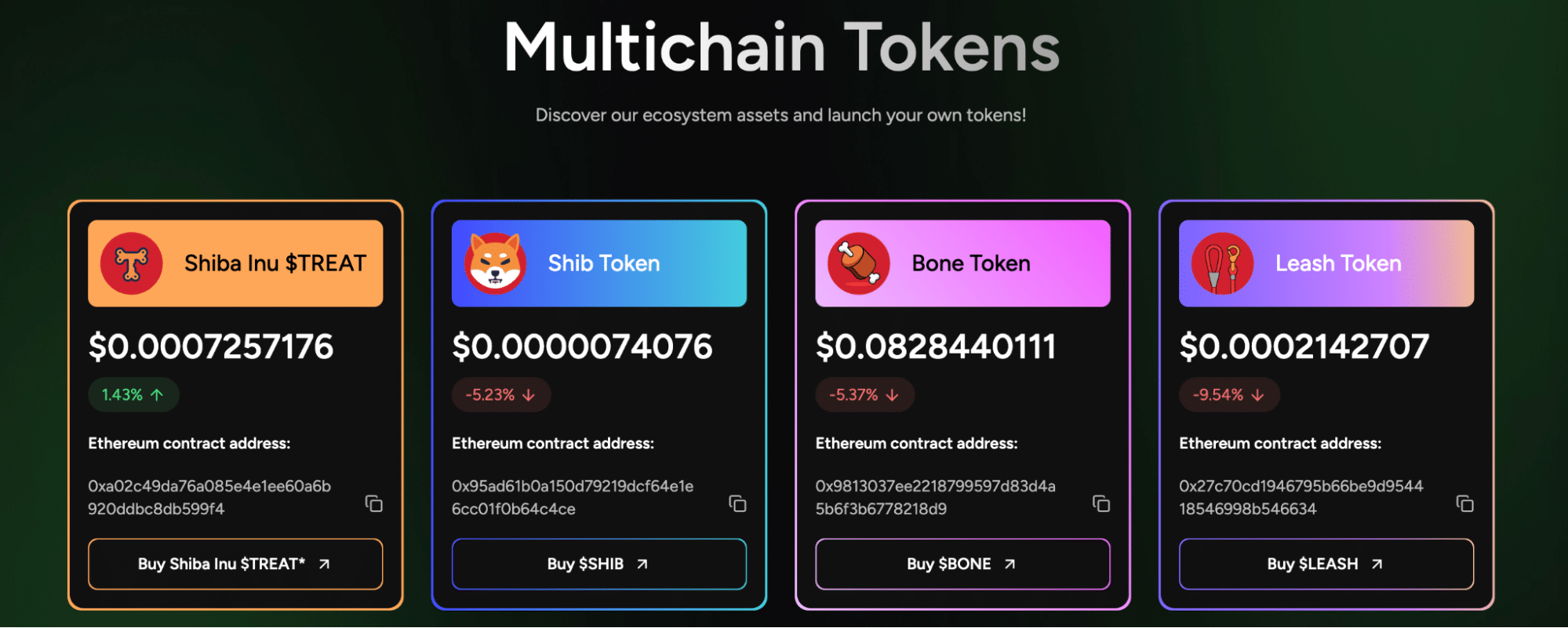 Top Meme Coins by Market Cap in June 2026