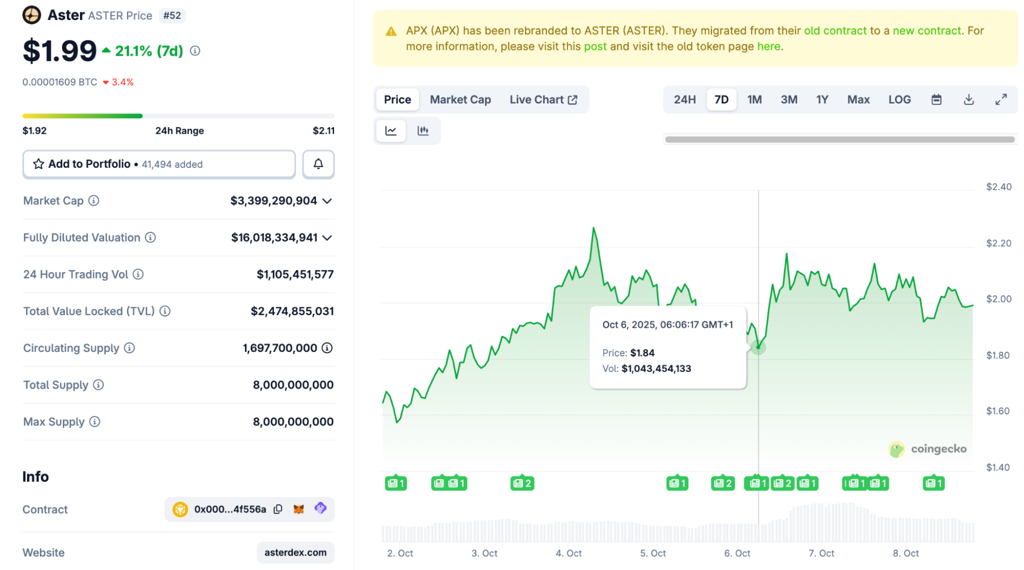 10 Upcoming Binance Listings to Watch in 2026 | Coinspeaker.com