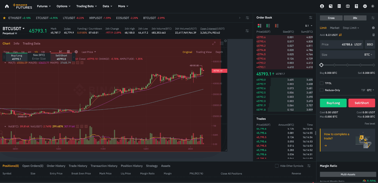 Top Crypto Futures Trading Platforms – Reviews + Comparison
