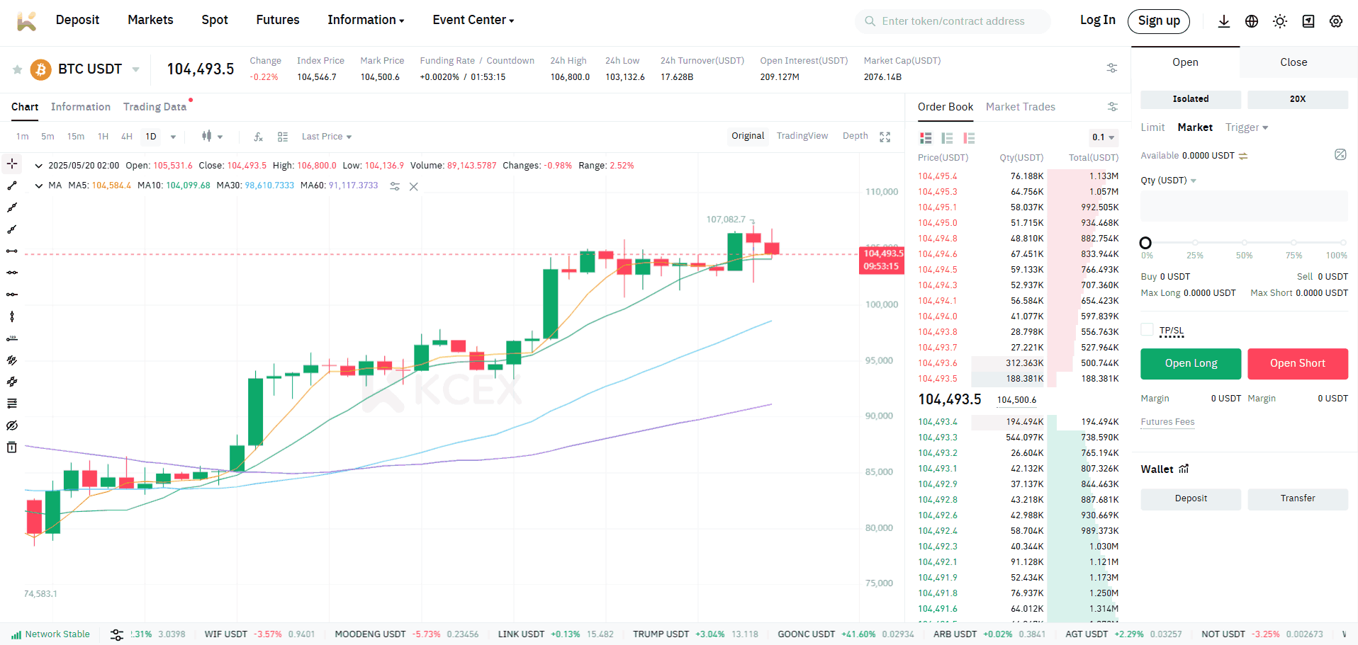 Top Crypto Futures Trading Platforms – Reviews + Comparison