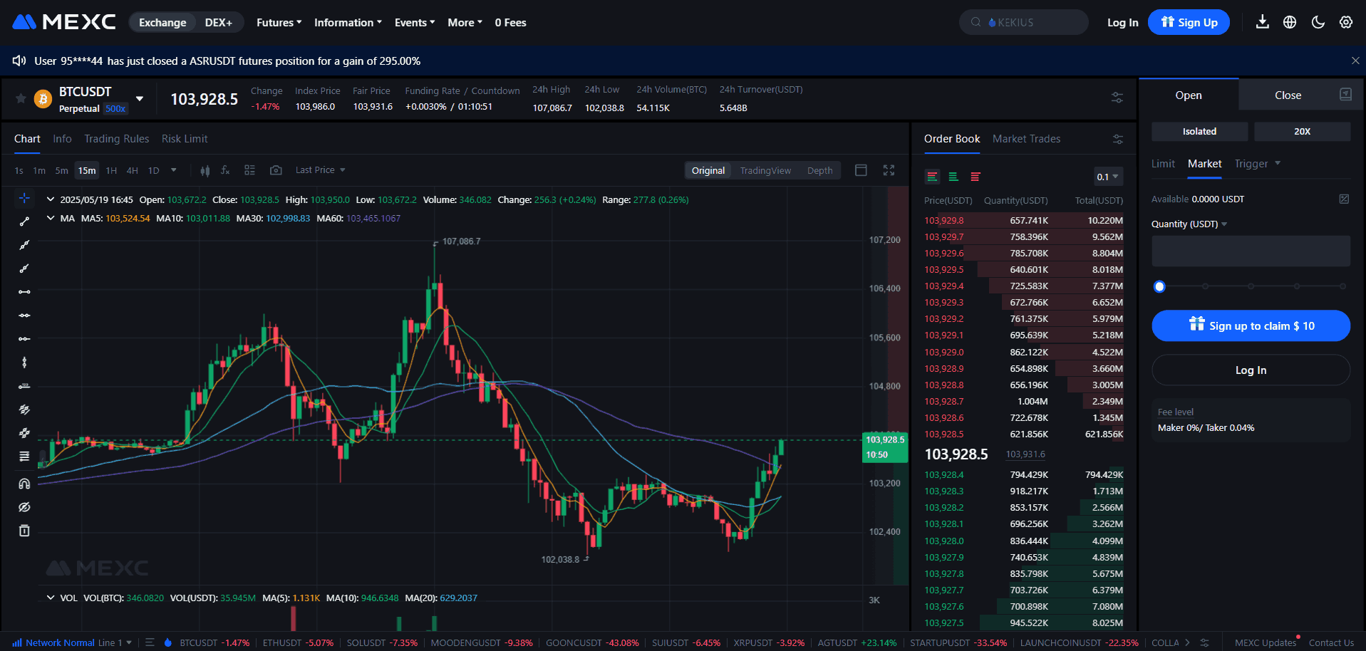 Top Crypto Futures Trading Platforms – Reviews + Comparison