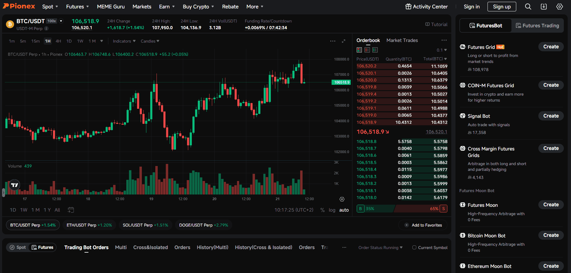 Top Crypto Futures Trading Platforms – Reviews + Comparison