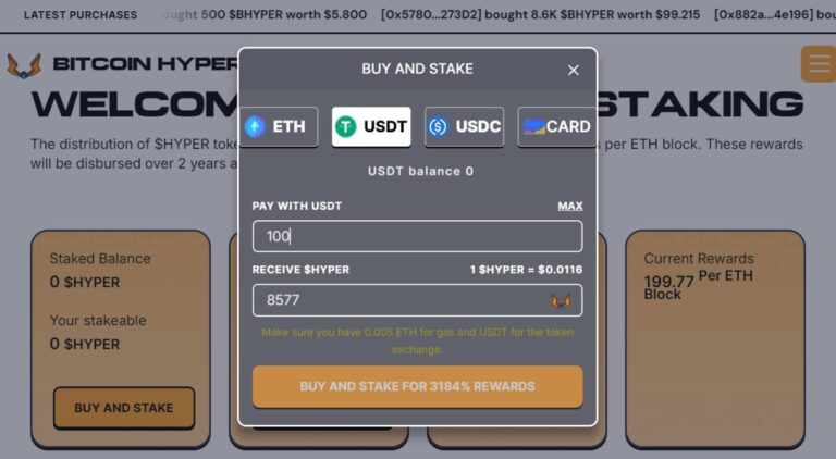 Bitcoin Hyper (HYPER) Price Prediction 2026-2030 - Coinspeaker