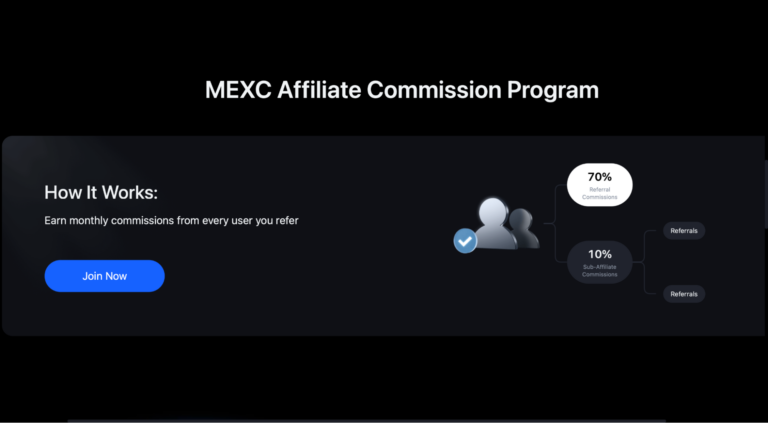 10 Best Crypto Affiliate Programs in 2026 with Highest Payouts ...