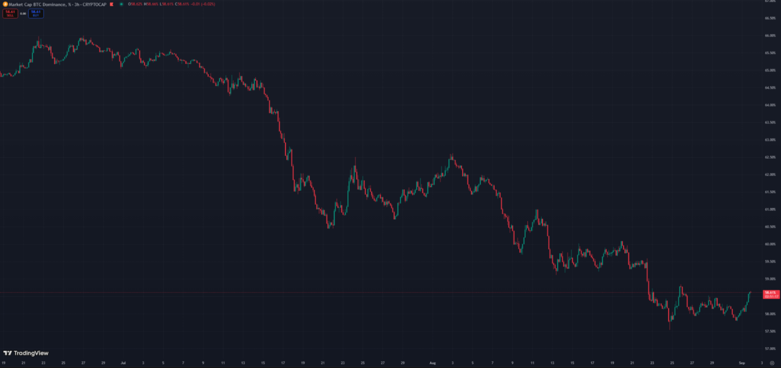 Next 1000x Crypto - Top 10 Coins with High Potential | Coinspeaker