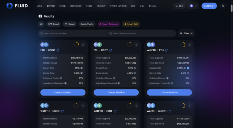 Best Undervalued Low Cap Cryptos to Buy in January 2026