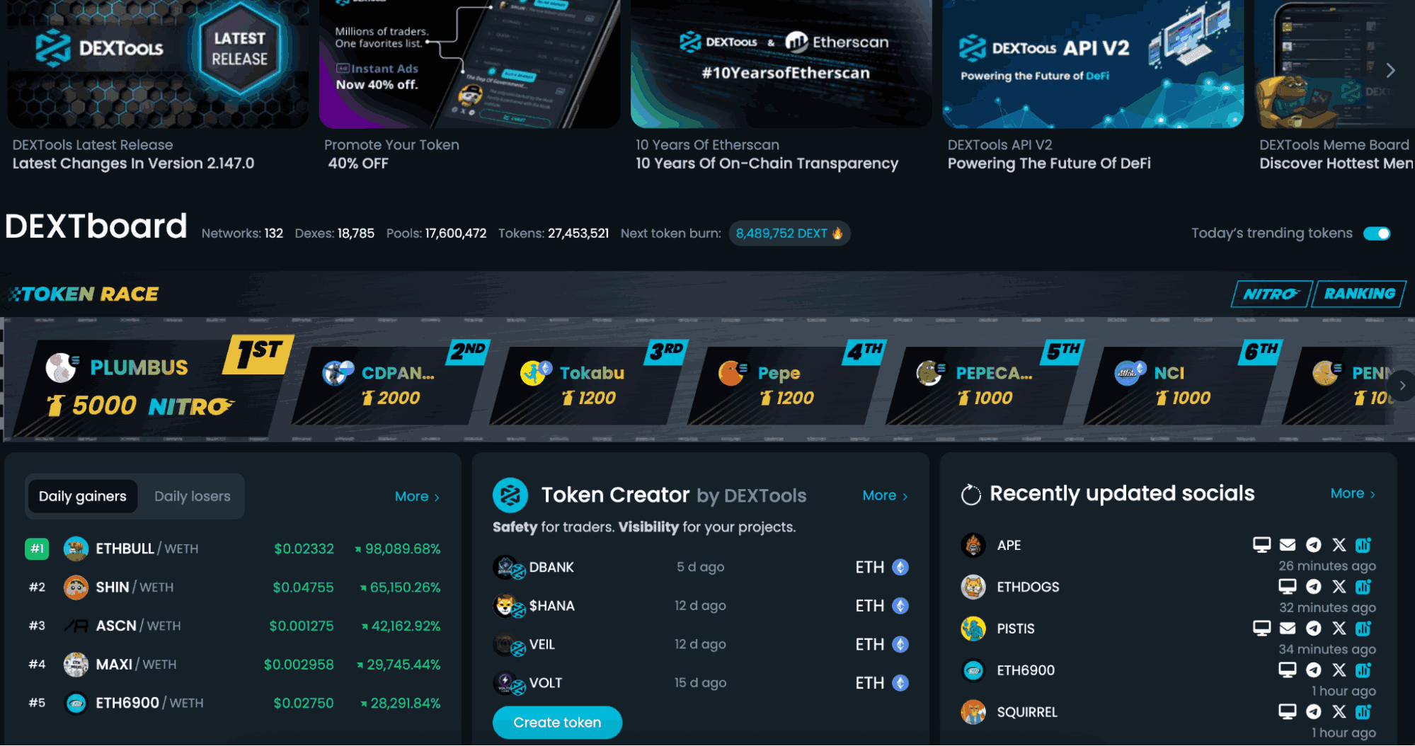 Top Ethereum Meme Coins in May 2026 | Coinspeaker