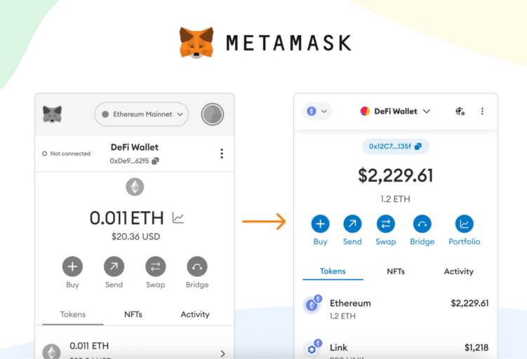 Top Ethereum Meme Coins in May 2026 | Coinspeaker
