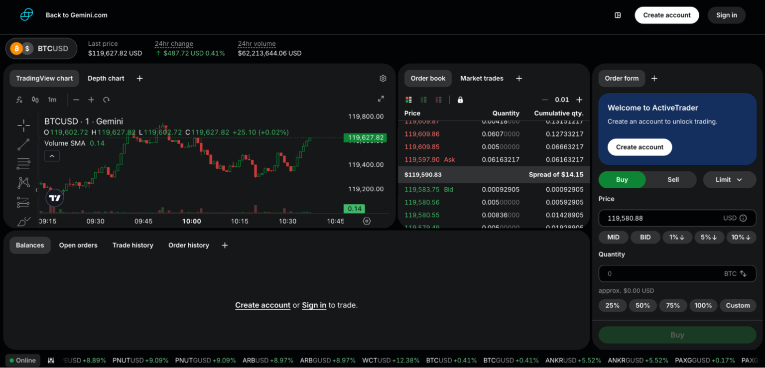 8 Best Leverage Trading Crypto Platforms Ranked (2026 Edition ...