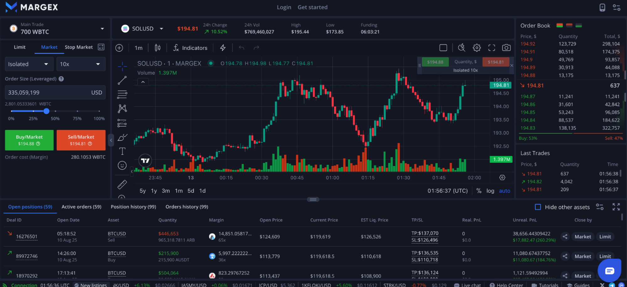 8 Best Leverage Trading Crypto Platforms Ranked (2026 Edition ...