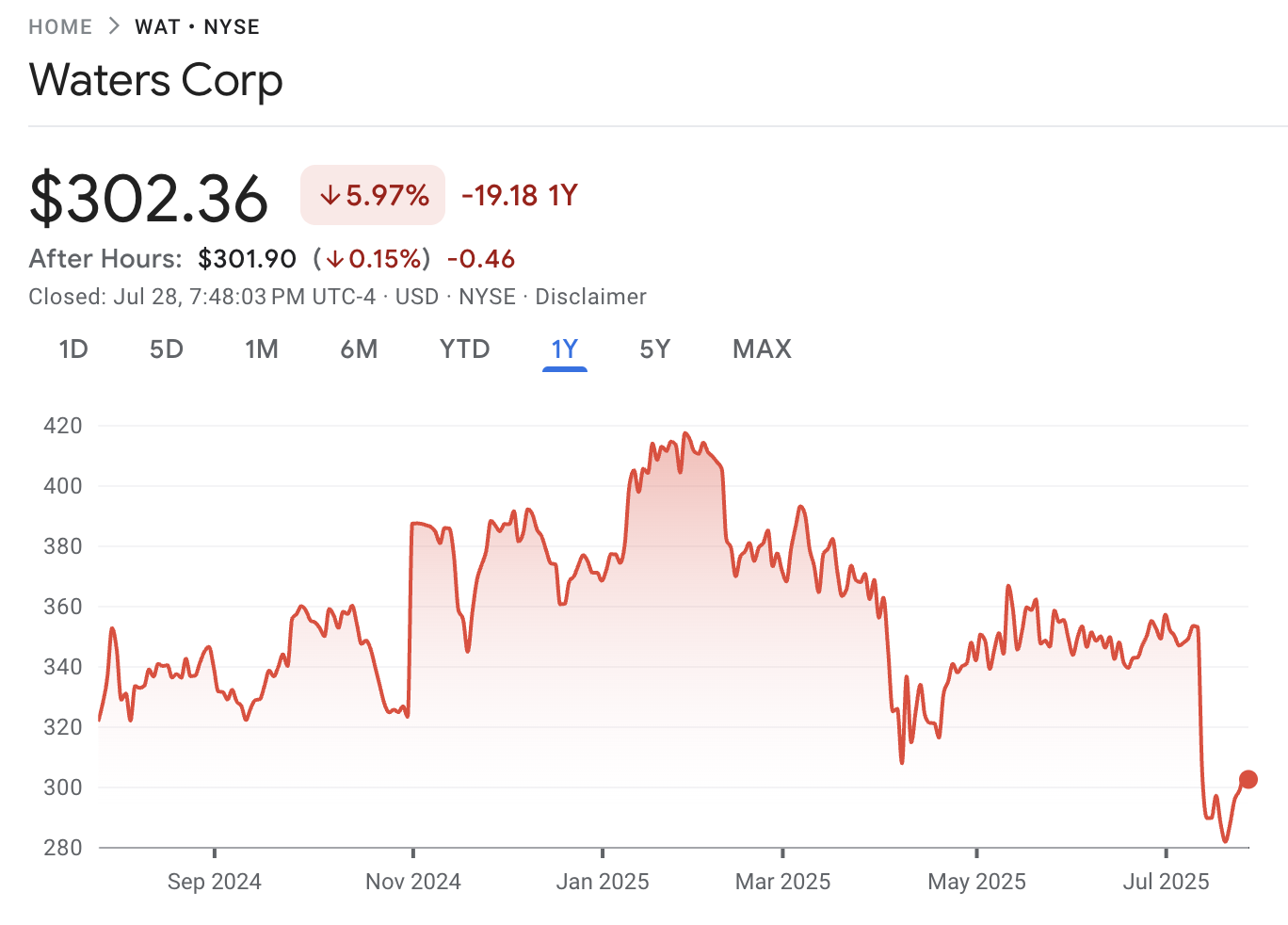 10 Best Undervalued Stocks to Buy in 2026 | Coinspeaker