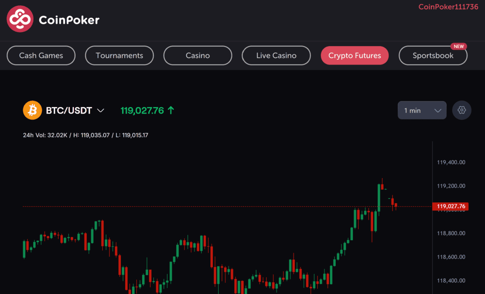 Top 5 Best Bitcoin Futures Trading Platforms Ranked (2026 Edition ...