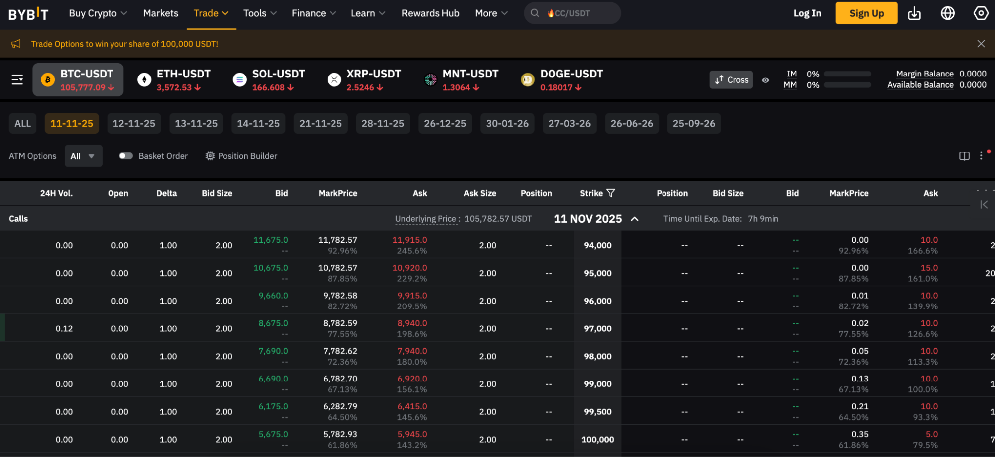 Best Crypto Margin Trading Platforms in January 2026