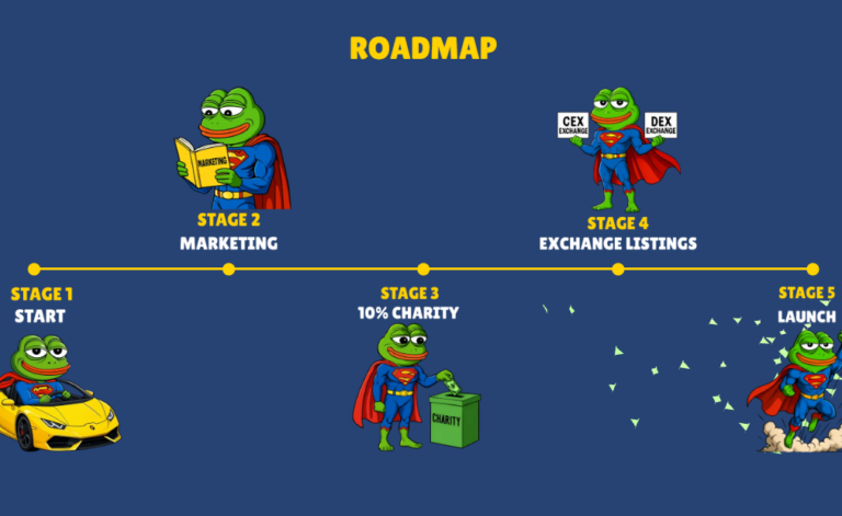 Super Pepe (SUPEPE) Presale and Launch Date 2026