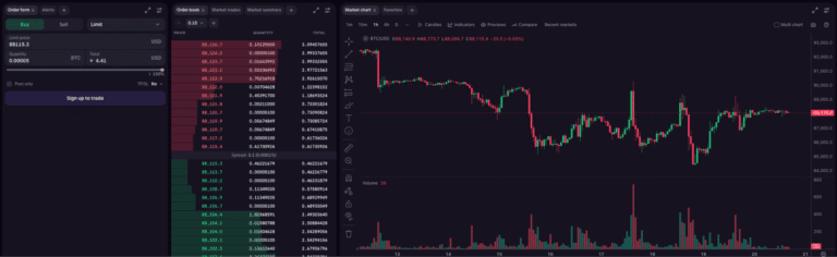 Kraken Review (2026 Edition) | Coinspeaker